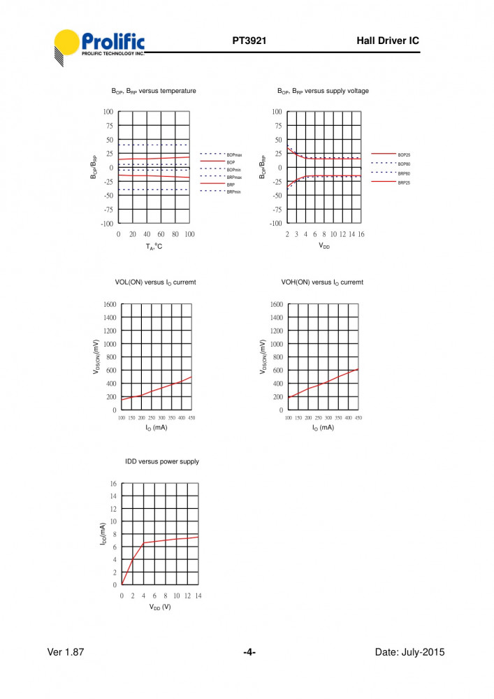 PT3921E2OBG7P1 technical document page 4