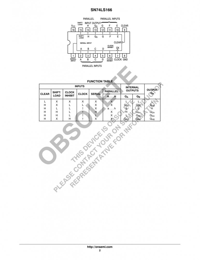 SN74LS166MEL datasheet page 2