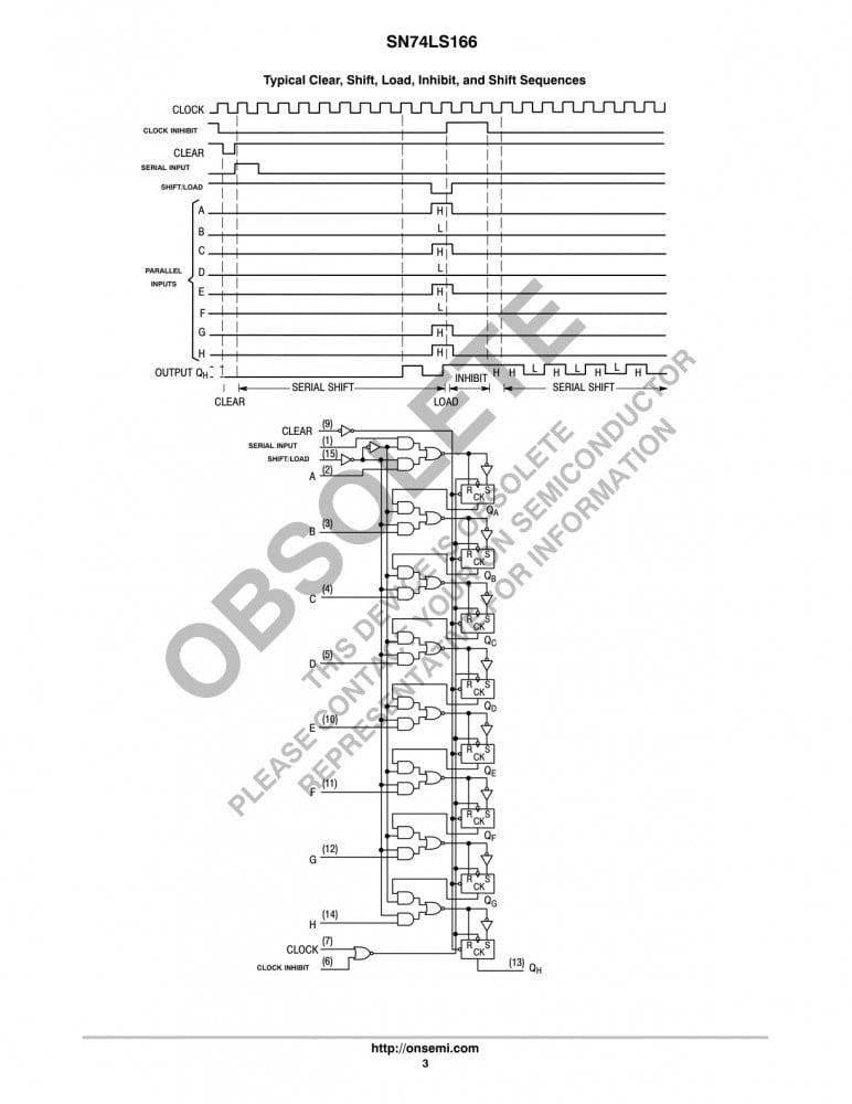 SN74LS166MEL datasheet page 3