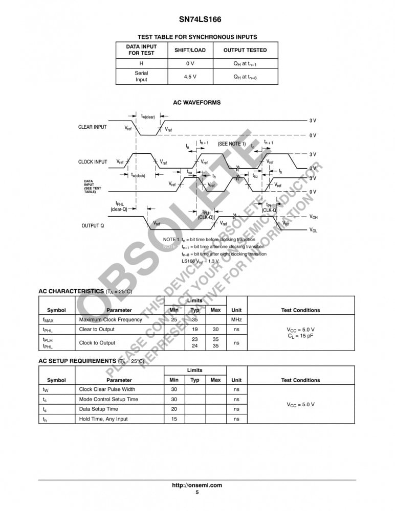 SN74LS166MEL datasheet page 5
