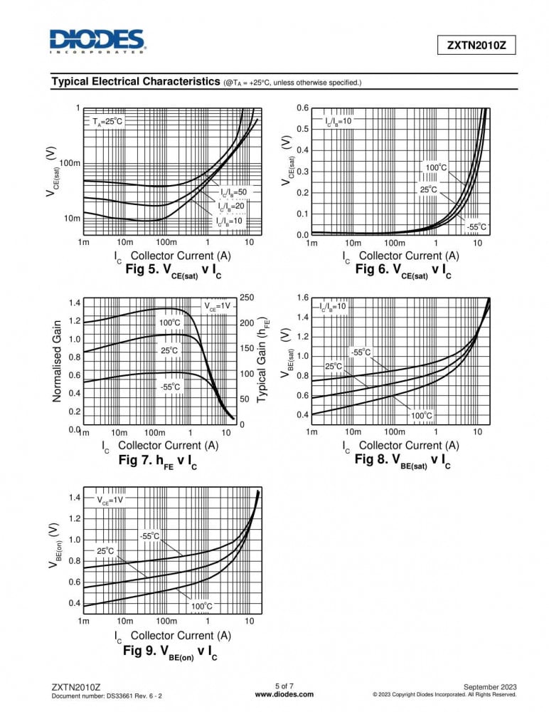 ZXTN2010ZTA datasheet page 5