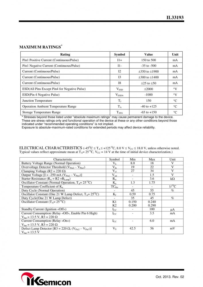 IL33193 technical document page 2