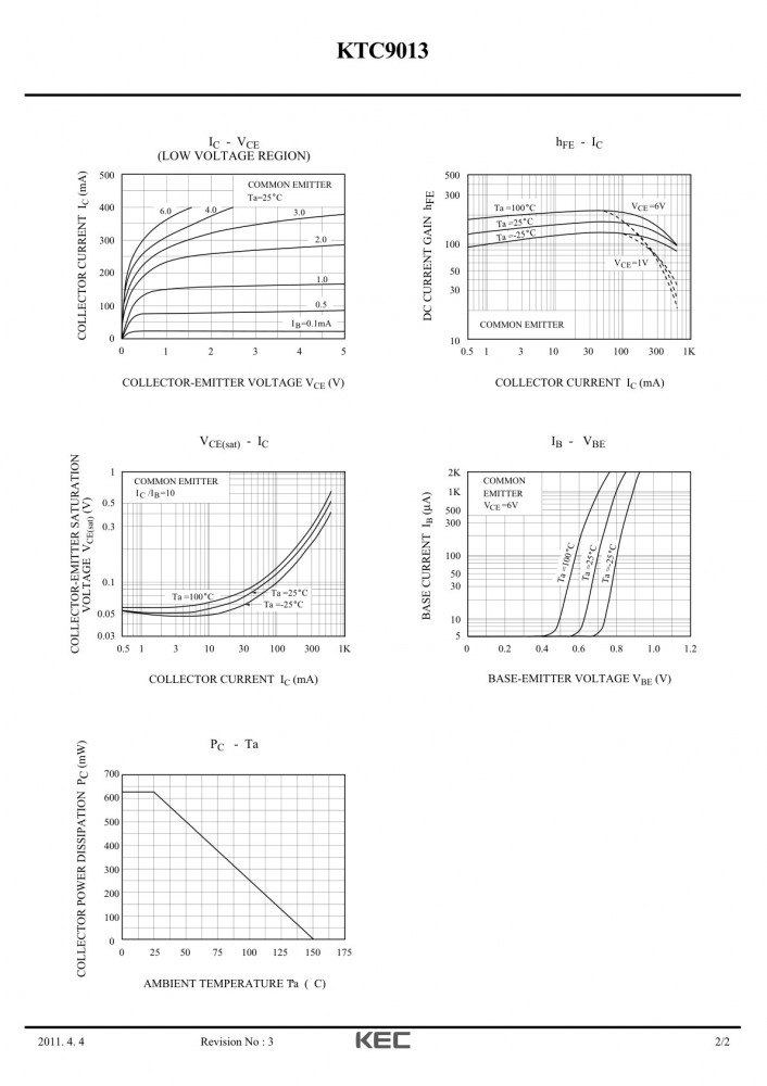 KTC9013-H/PC datasheet page 2