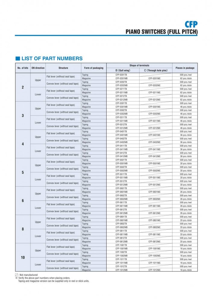 CFP-0212TB technical document page 2