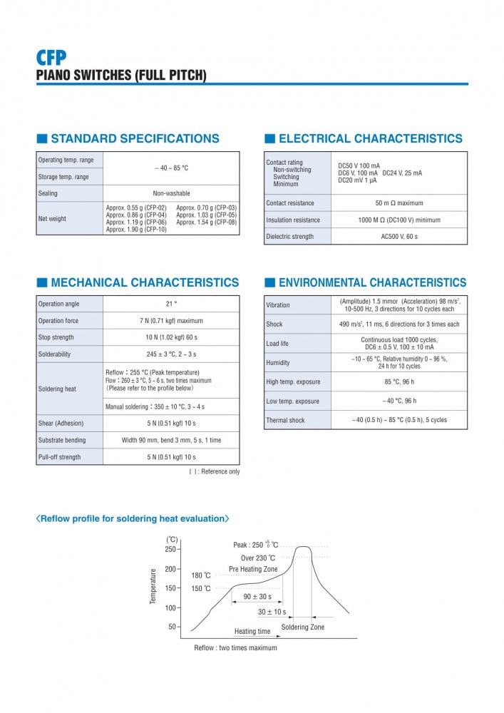 CFP-0212TB technical document page 3