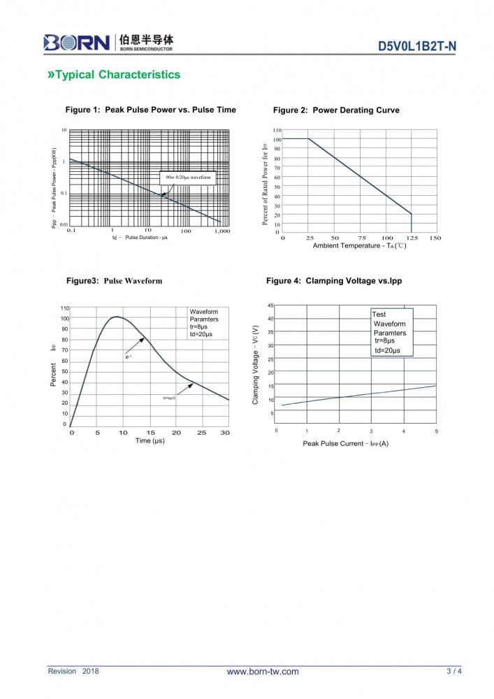 D5V0L1B2T-N datasheet page 3