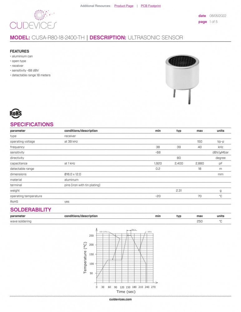 CUSA-R80-18-2400-TH datasheet page 1