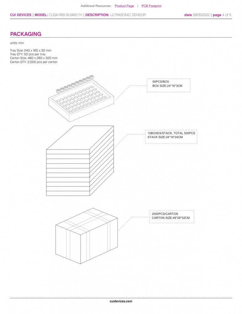 CUSA-R80-18-2400-TH datasheet page 4