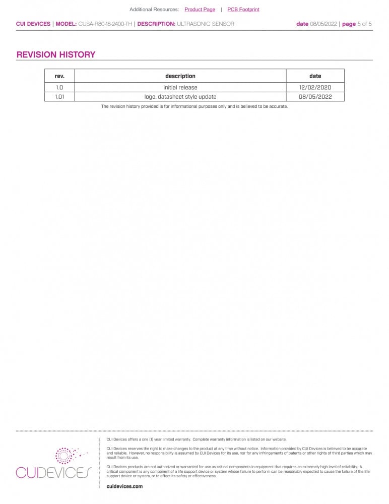 CUSA-R80-18-2400-TH datasheet page 5