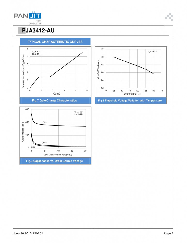 PJA3412-AU datasheet page 4
