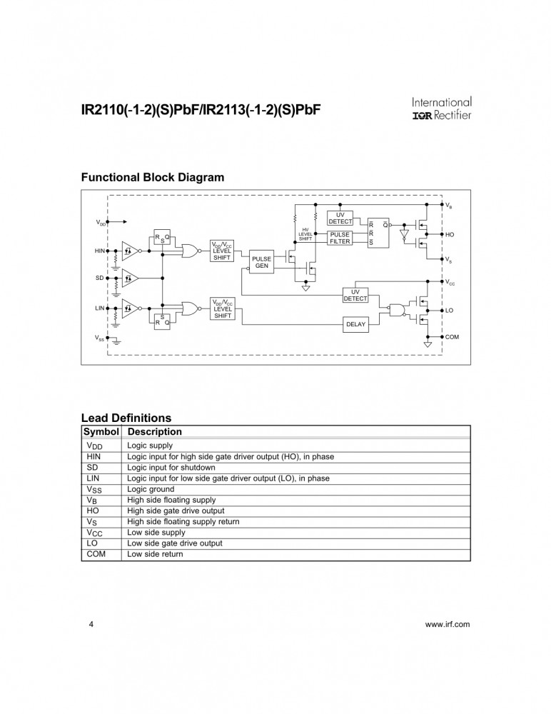 IR2110PBF datasheet page 4