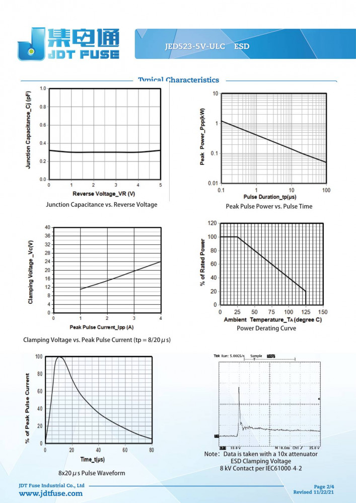JED523-5V-ULC datasheet page 3