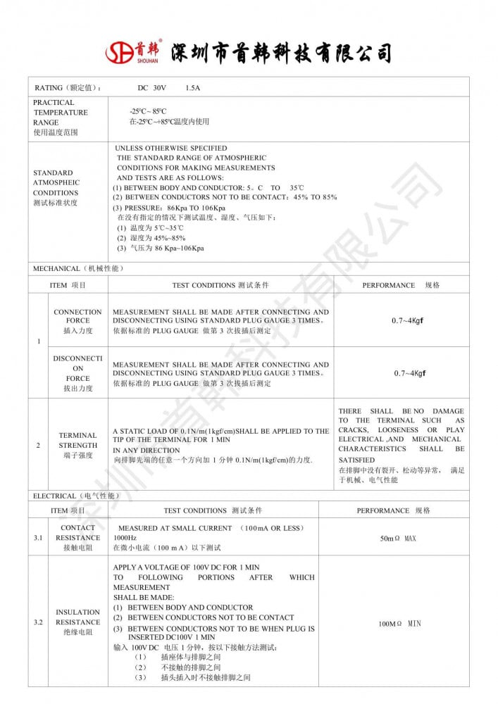 AM 90°CB specification page 3