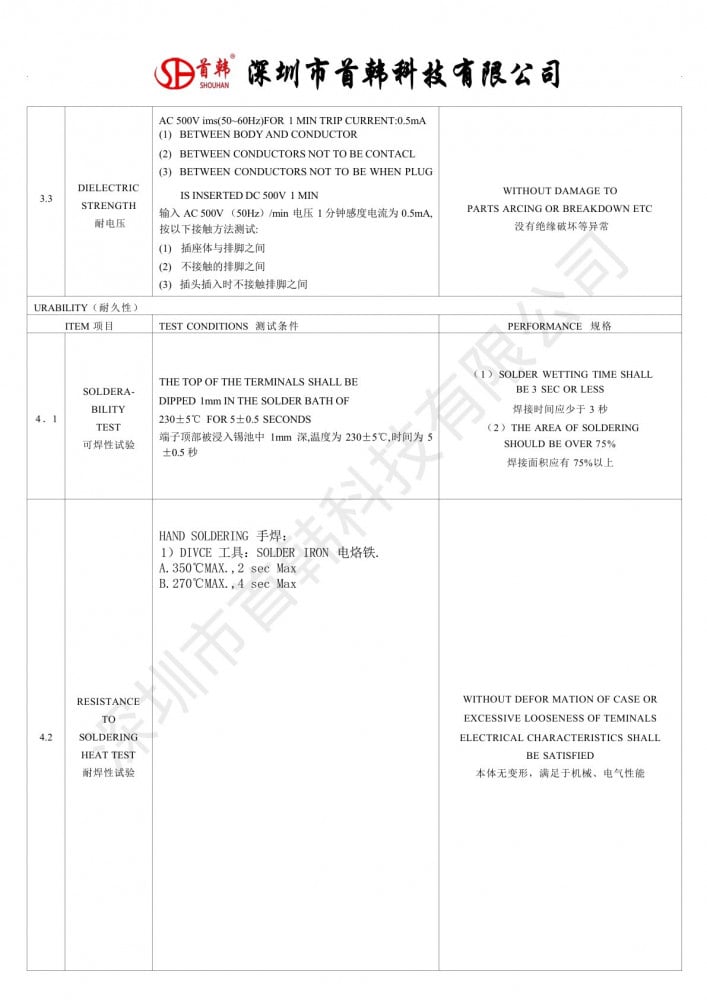 AM 90°CB specification page 4