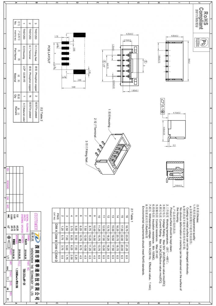 THD1253 specification page 5