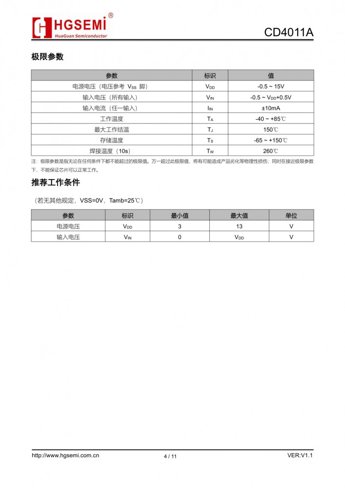 CD4011A datasheet page 4