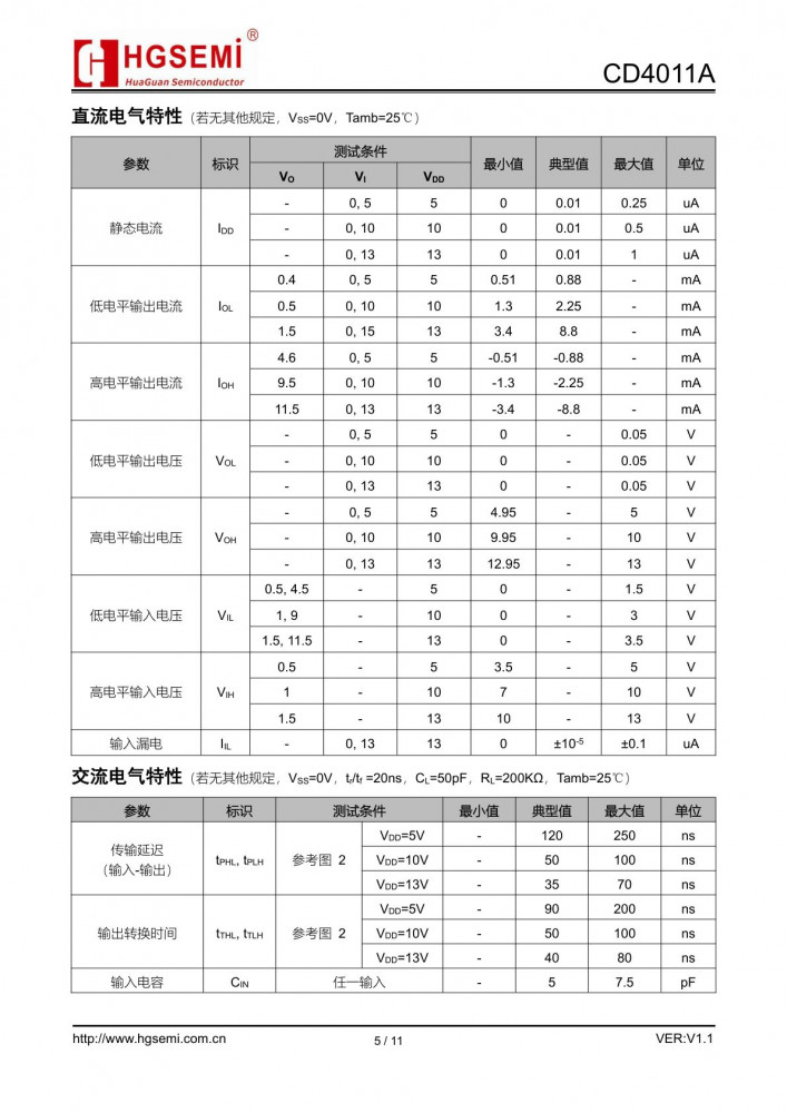 CD4011A datasheet page 5