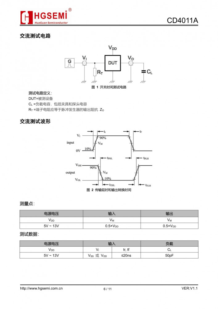 CD4011A datasheet page 6