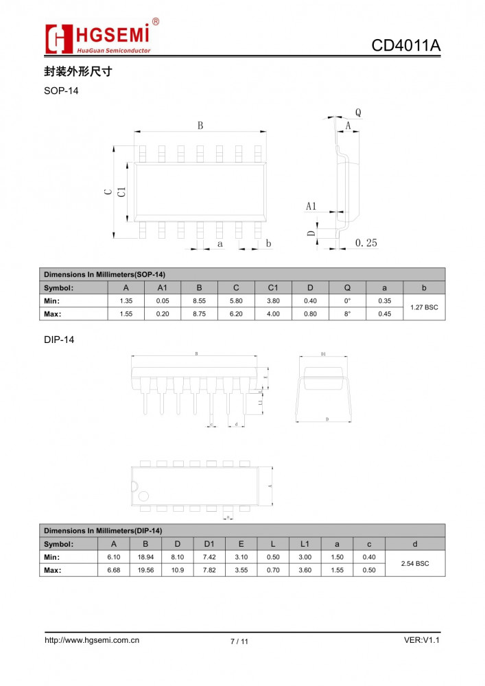 CD4011A datasheet page 7