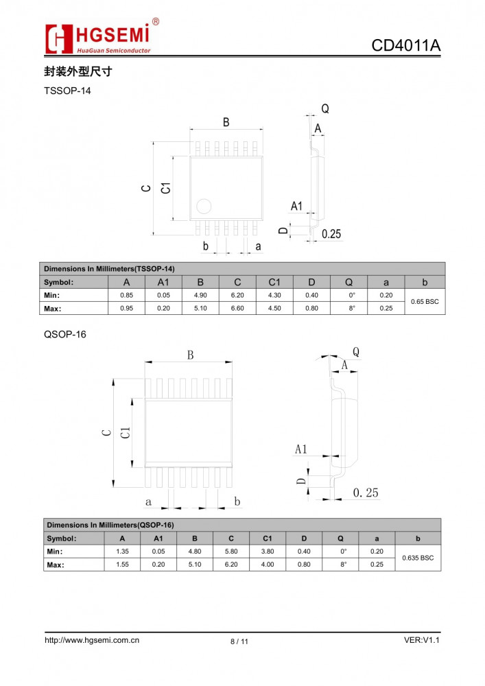CD4011A datasheet page 8