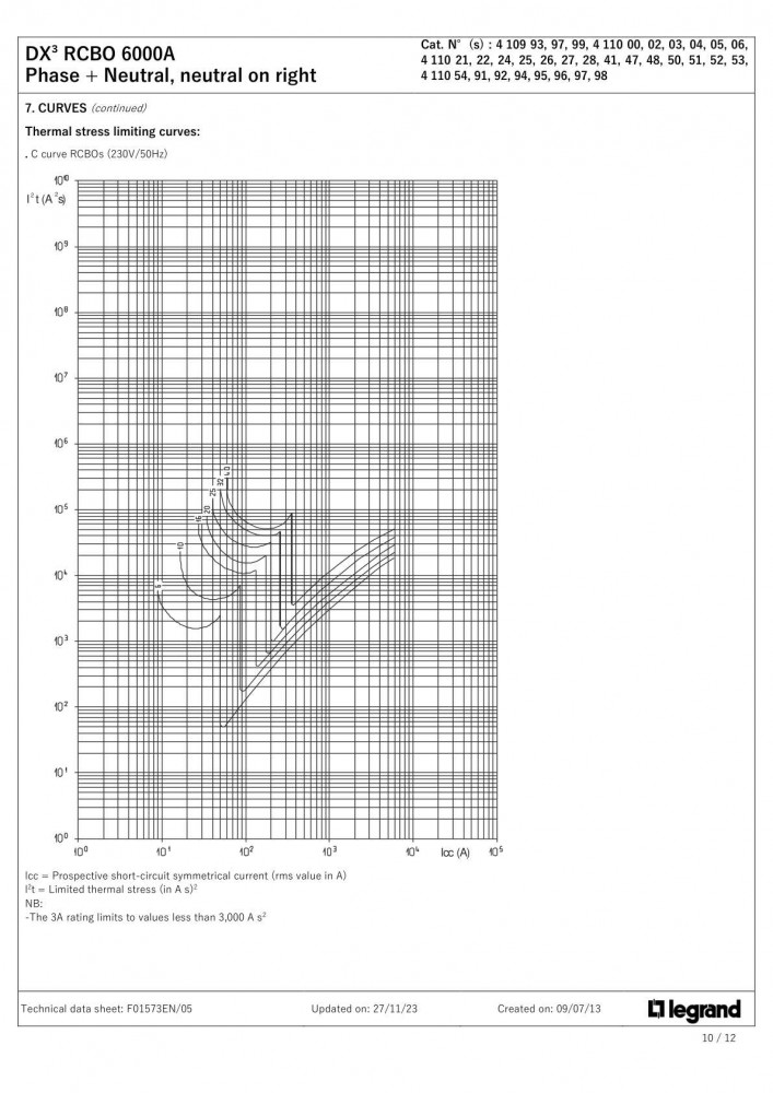 Legrand DX³ RCBO datasheet page 10
