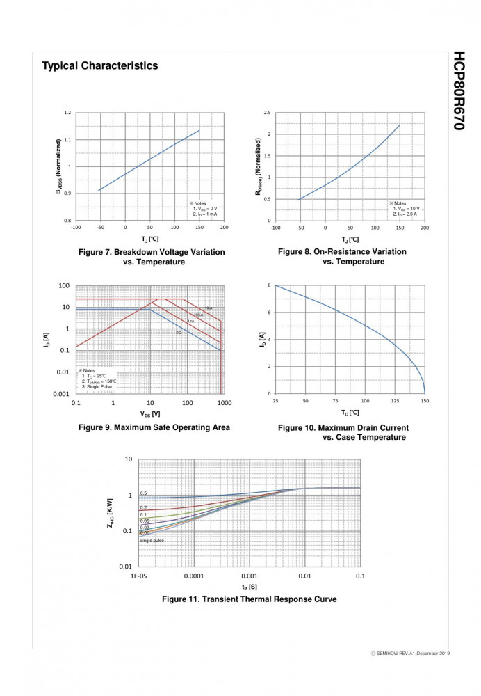 HCP80R670 datasheet page 4