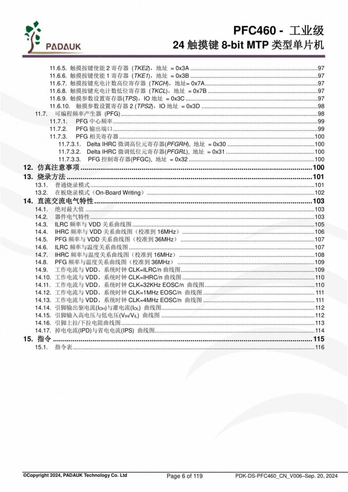 PFC460 datasheet page 6
