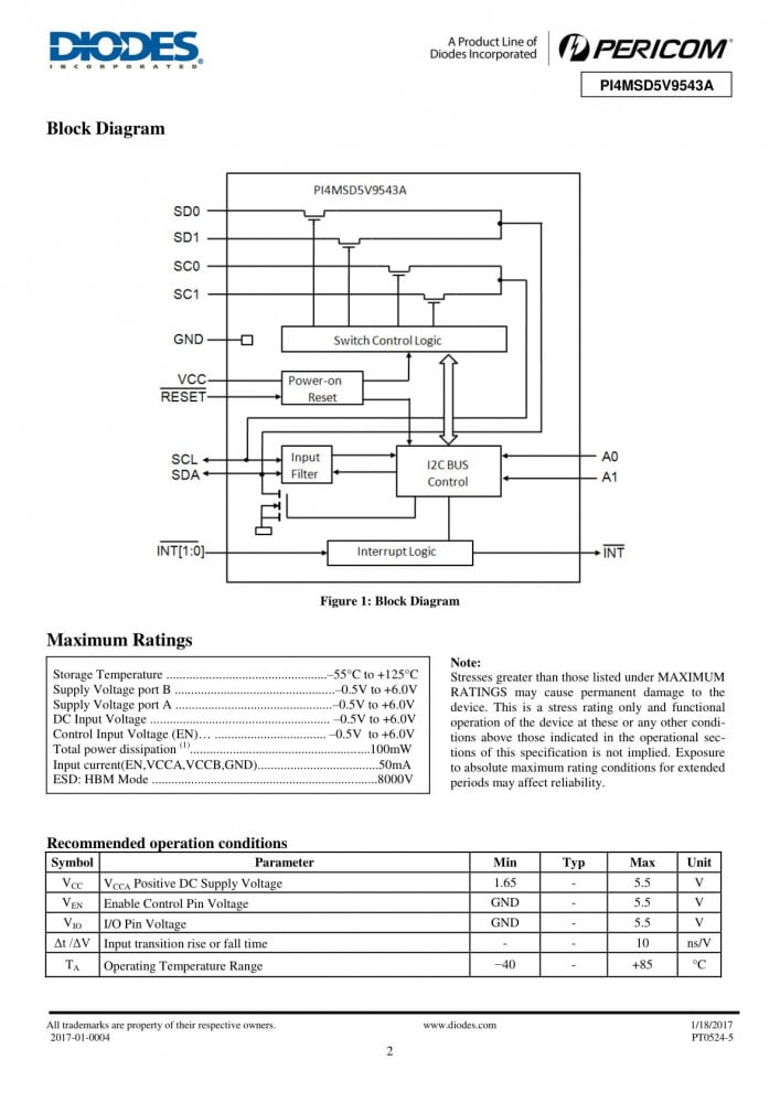 PI4MSD5V9543ALEX datasheet page 2