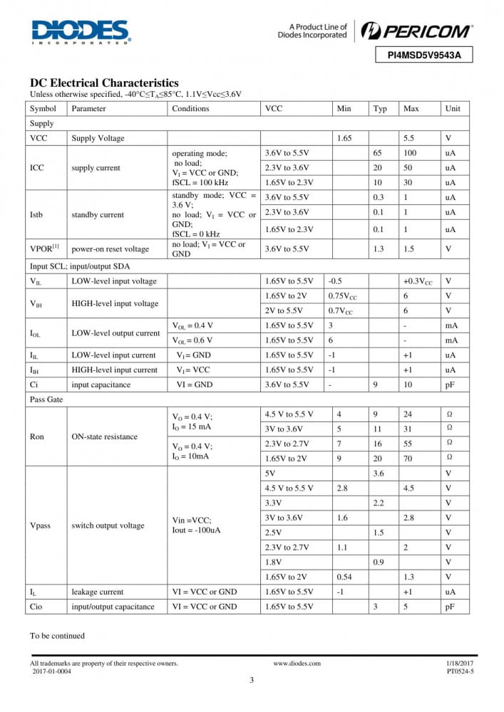 PI4MSD5V9543ALEX datasheet page 3