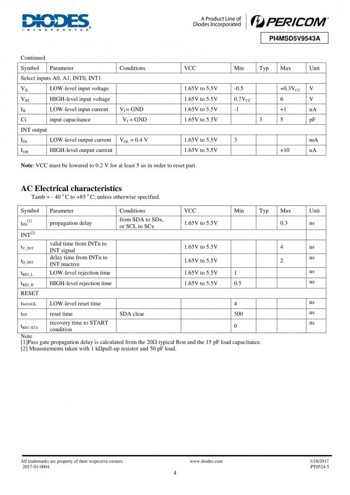 PI4MSD5V9543ALEX datasheet page 4