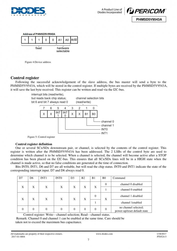 PI4MSD5V9543ALEX datasheet page 7