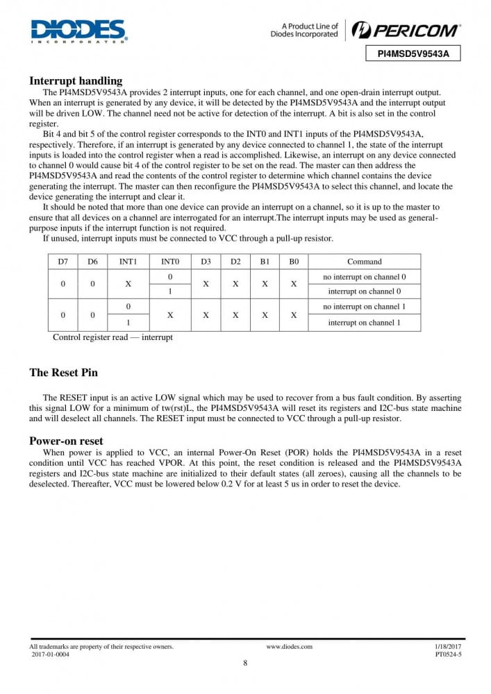PI4MSD5V9543ALEX datasheet page 8