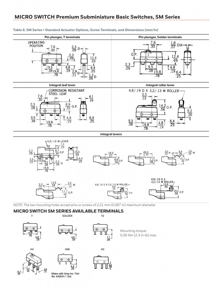 Honeywell JS Series actuator table page