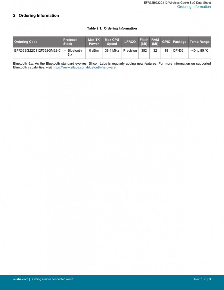 EFR32BG22C112 data sheet preview, page 3