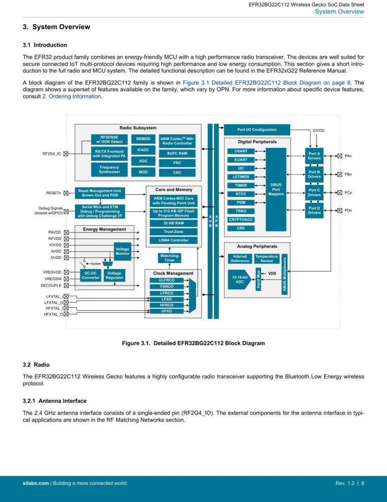 EFR32BG22C112 data sheet preview, page 8