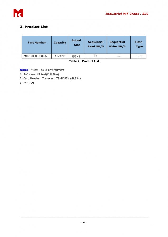 MKUS001G-IXKU2 datasheet page 5