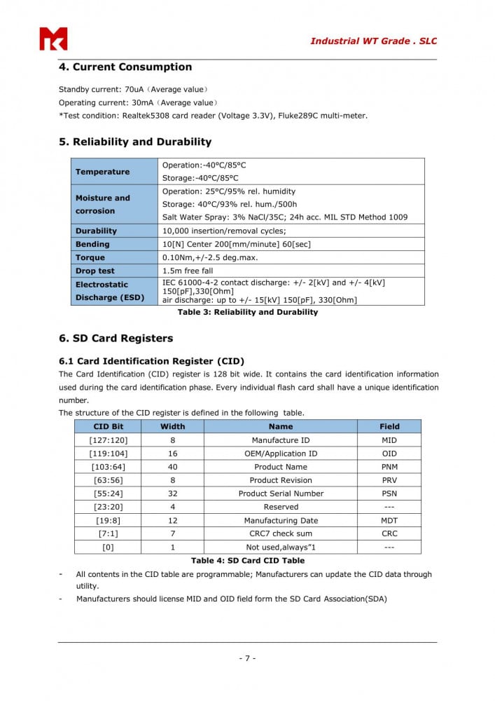 MKUS001G-IXKU2 datasheet page 6
