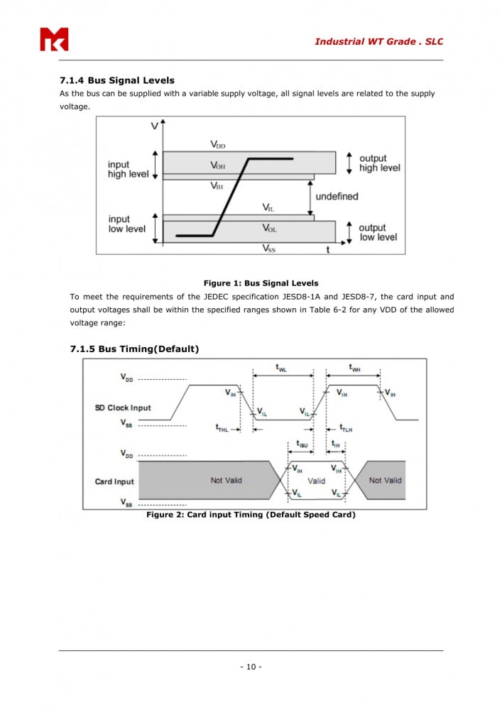 MKUS001G-IXKU2 datasheet page 9