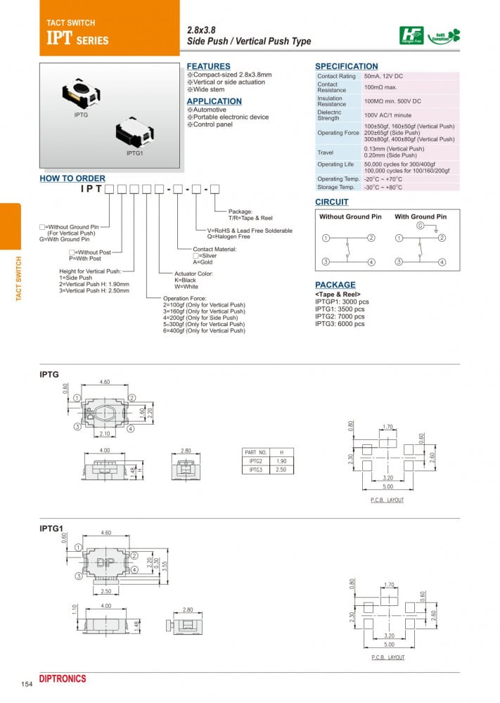 Diptronics IPTG14K-V-T/R technical document page