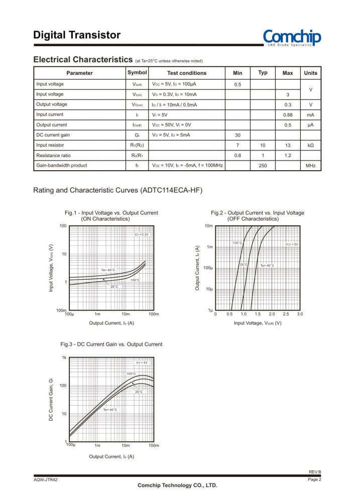 ADTC114ECA-HF datasheet page 2