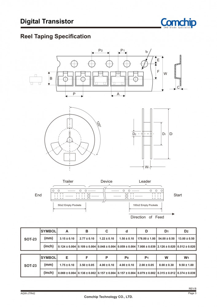 ADTC114ECA-HF datasheet page 3