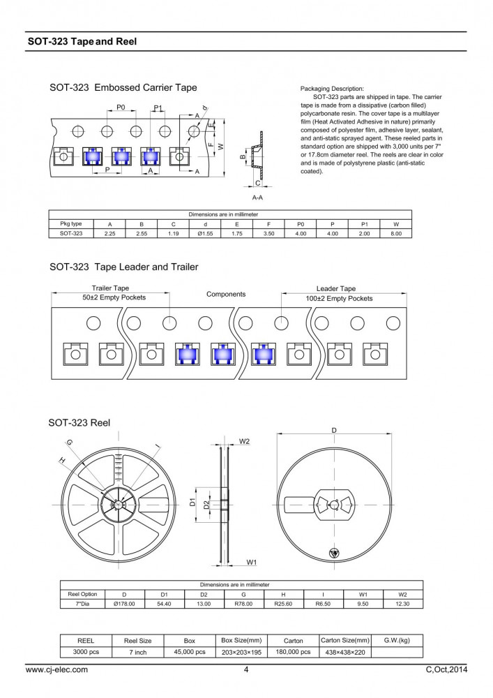 BAS19W datasheet page 4