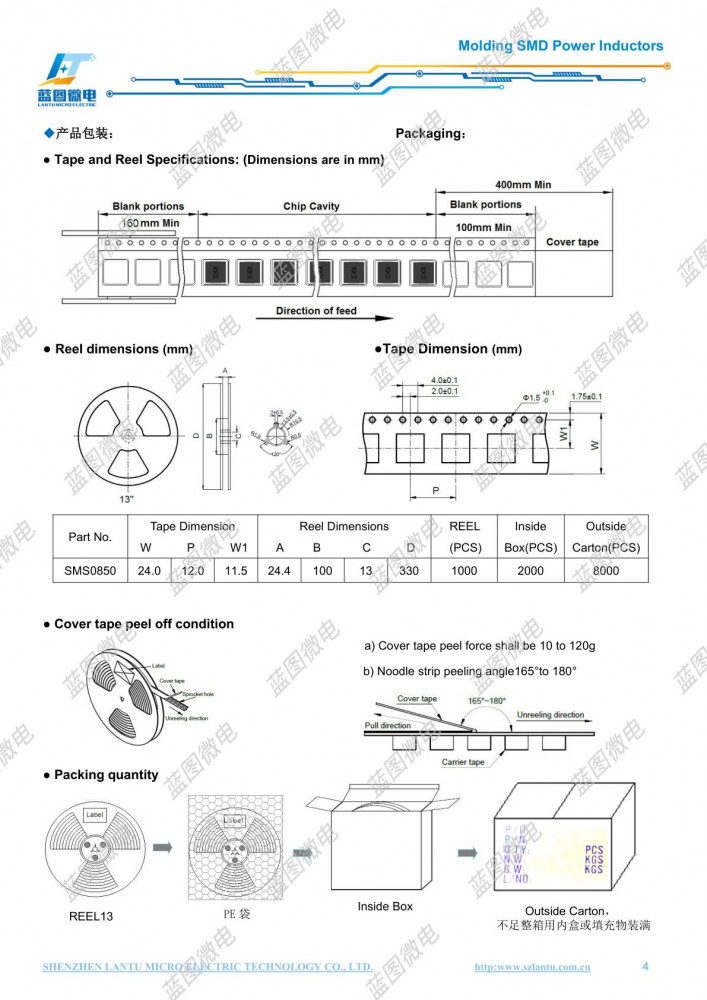 SMS0850-150MT datasheet page 4