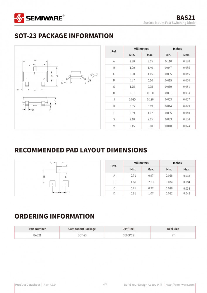 SEMIWARE BAS21 datasheet image 4