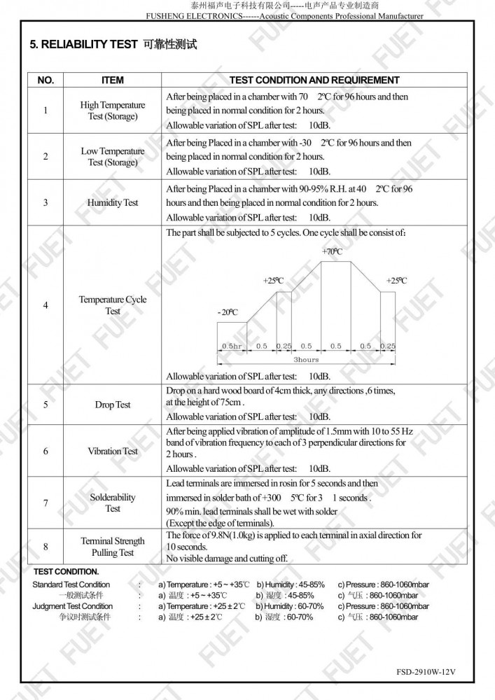 FSD-2910W-12V specification document page 4