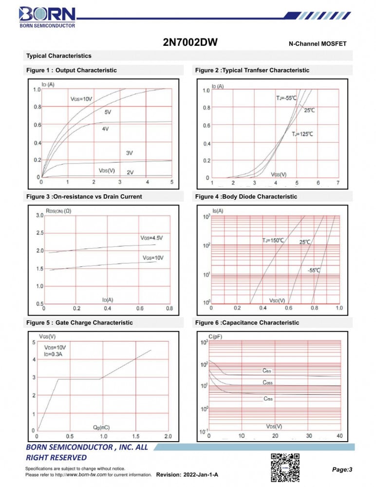 2N7002DW datasheet page 3