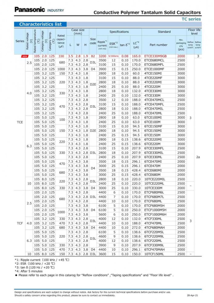 PANASONIC POSCAP technical document page 2