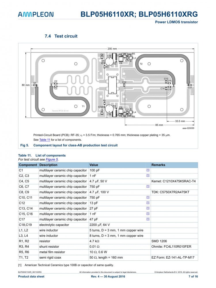 BLP05H6110XRY datasheet page 7