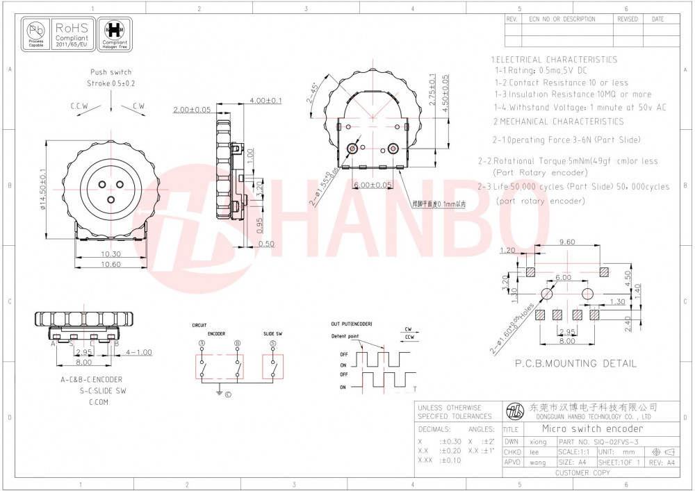 SIQ-02FVS-3 specification page 2
