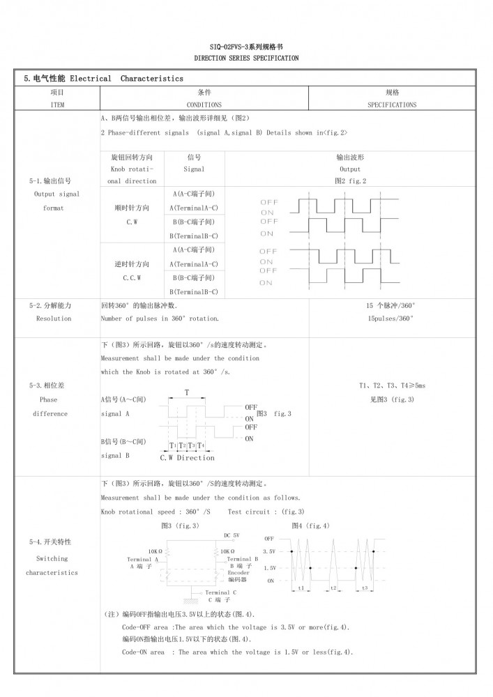 SIQ-02FVS-3 specification page 4